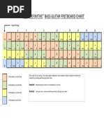 Printable Bass Guitar Fretboard Chart | PDF