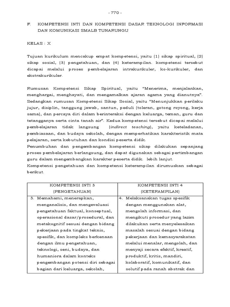 B 6 Ki KD Tik Smalb Tunarungu - PKLK - Rev PDF | PDF