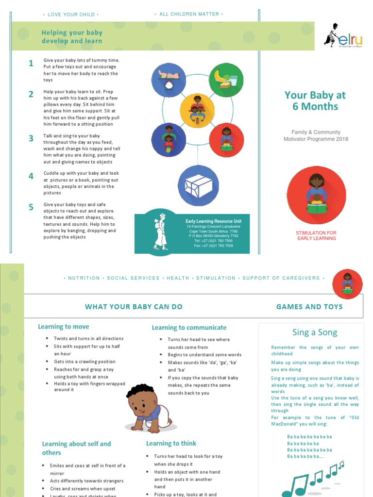Your Baby at 6 Months | PDF | Childhood | Family