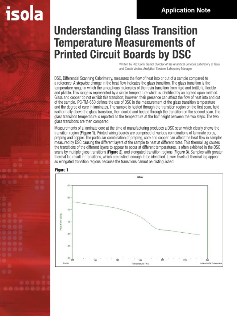 Understanding Glass Transition Temperature Measurements of Printed ...