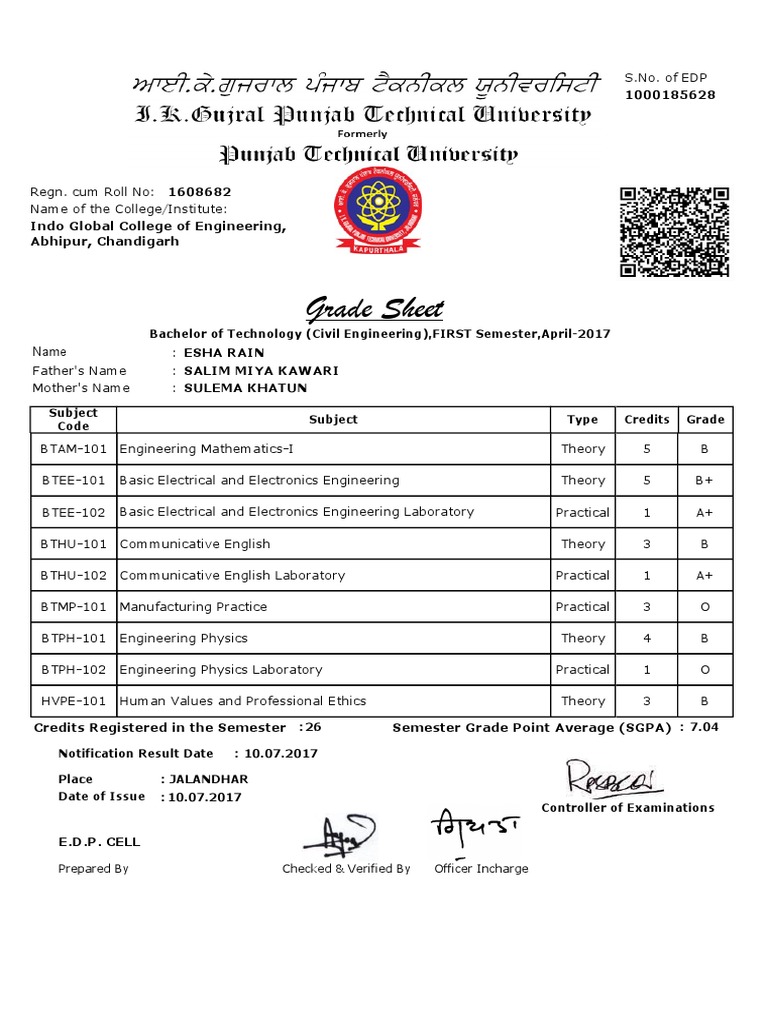 Grade Sheet: Bachelor of Technology (Civil Engineering), FIRST Semester ...