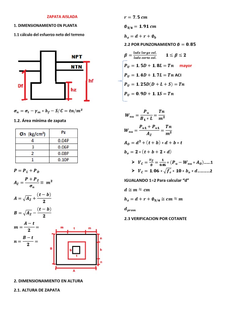 Formulas Concreto 2 | PDF