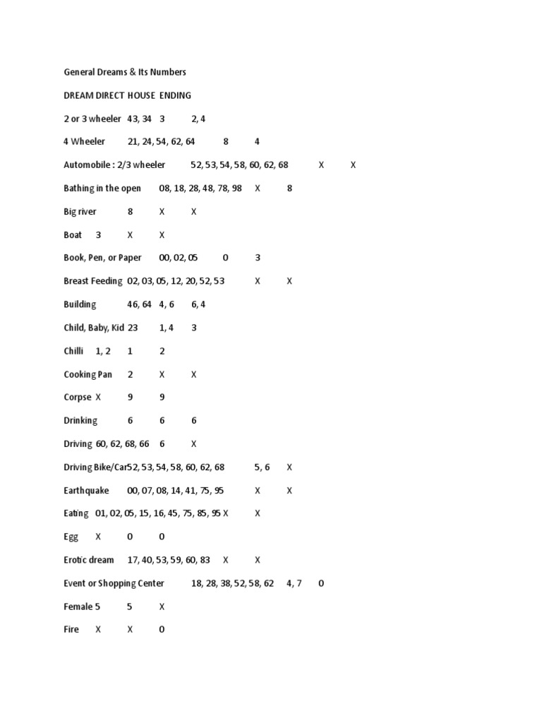 Teer | PDF | Food And Drink | Nature