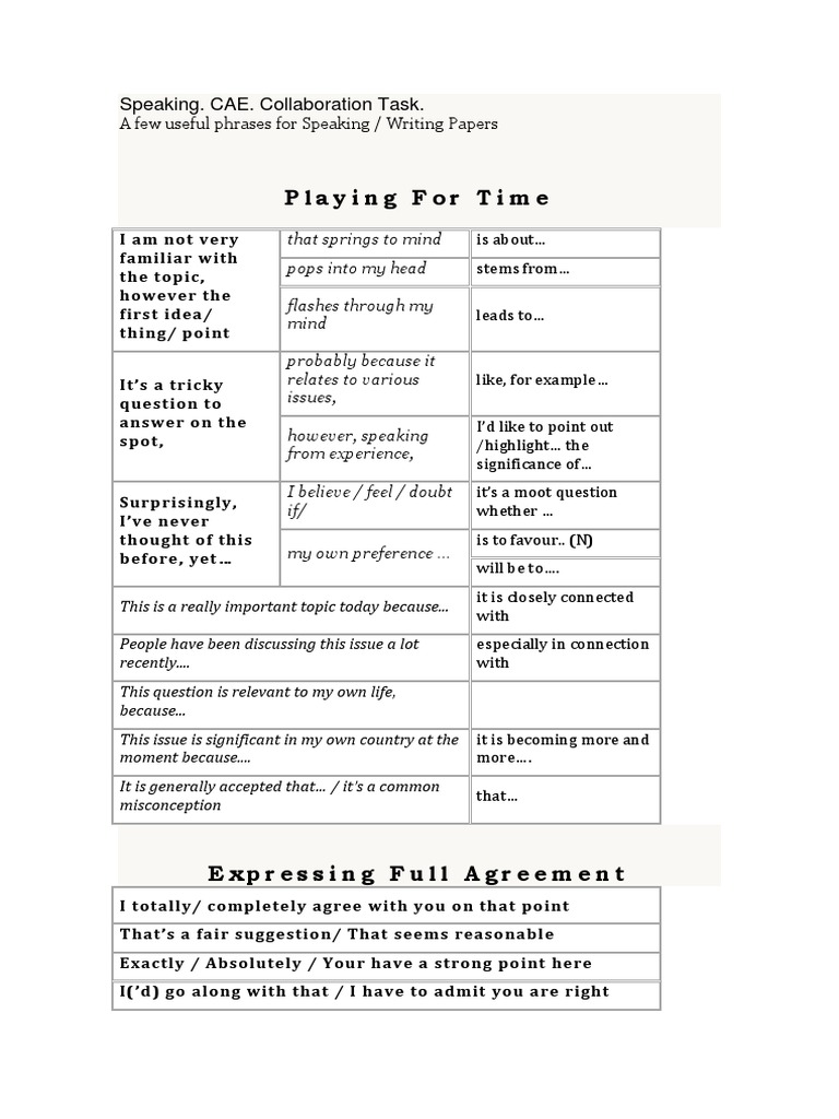 Speaking Useful Expressions | PDF | Epistemology | Cognition