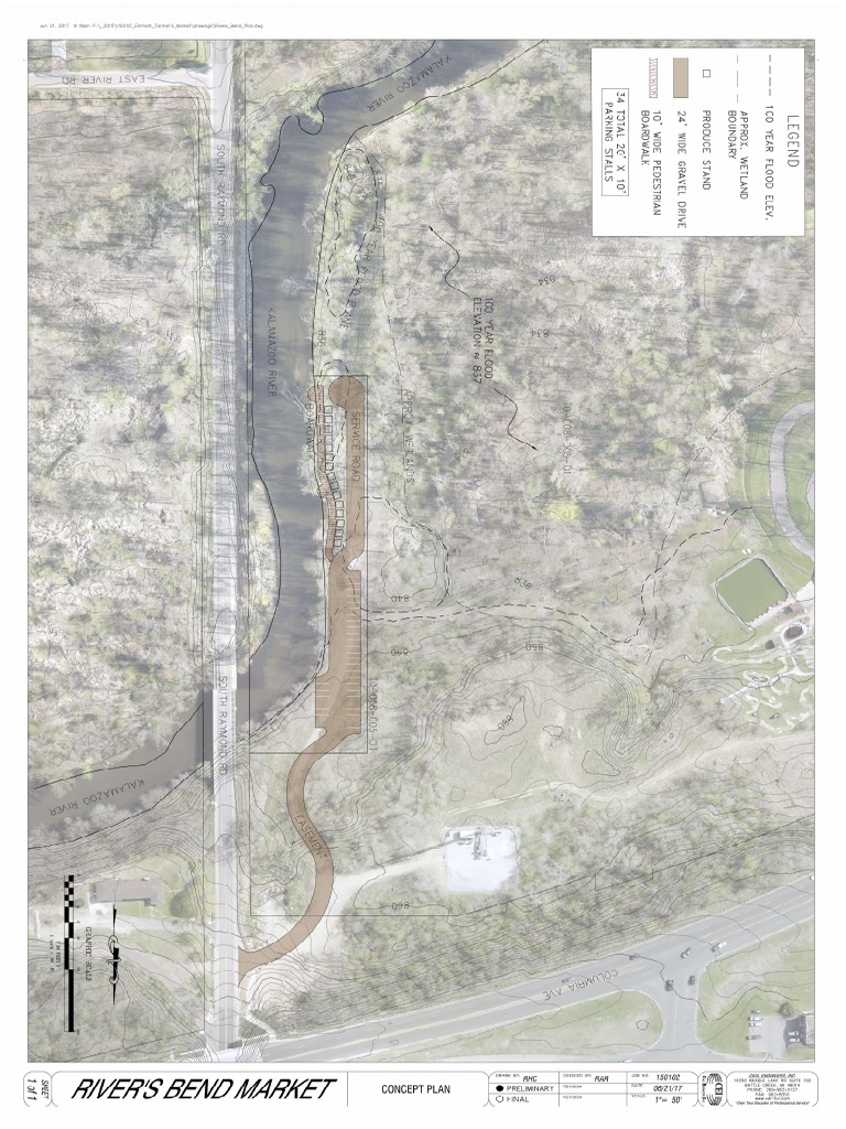 Boardwalk Project | PDF