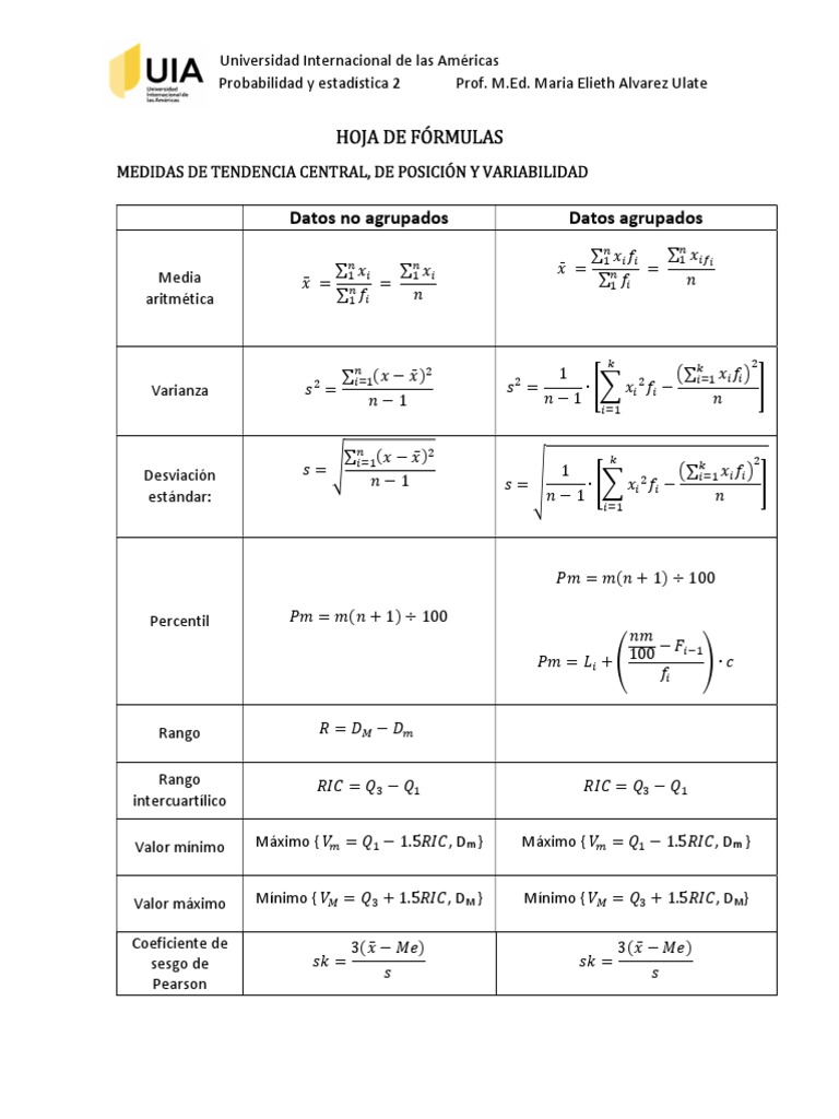 Hoja De Fórmulas | Prueba de hipótesis estadísticas | Distribución normal