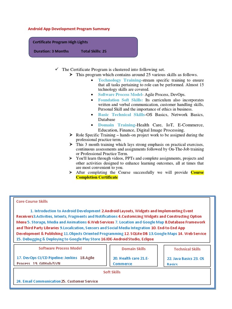 How To Read Java Pdf Android Operating System Application Programming Interface