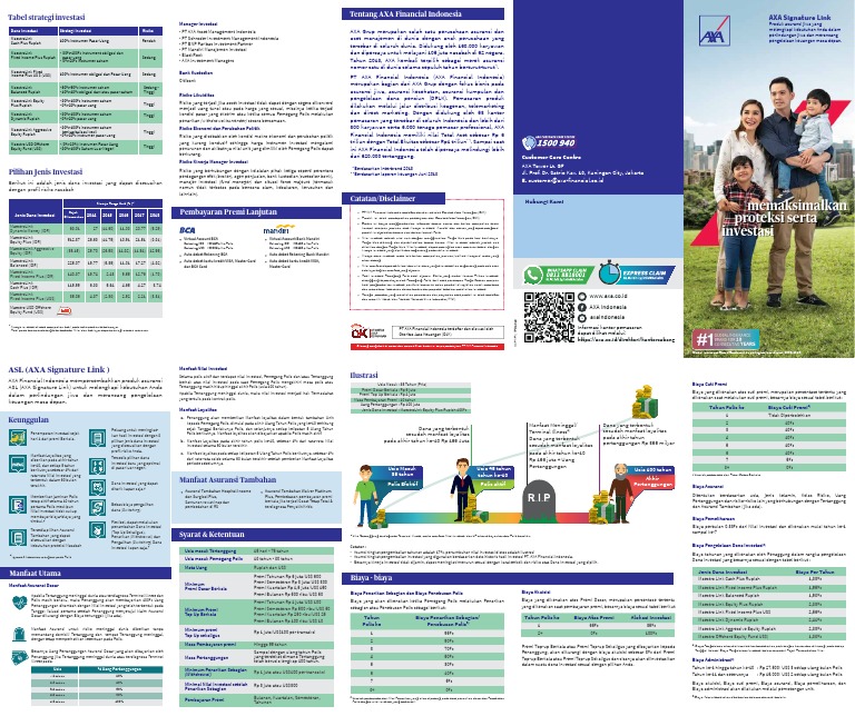 Memaksimalkan Proteksi Serta Investasi: AXA Signature Link Tabel ...