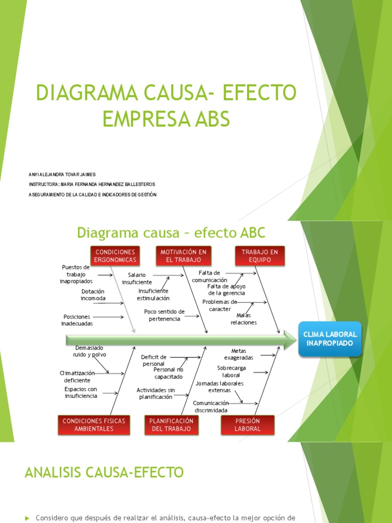 Diagrama Causa Efecto Empresa Pdf Salario Gestión De Recursos