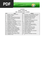 Masterlist Sy 2023-2024 | PDF | Art