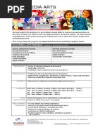 Arts 10 Quarter 2 Module 1 | PDF | Paintings | Tablet Computer