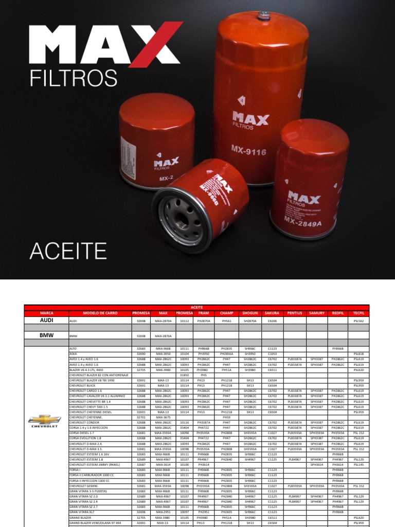 Catalogo de Filtros Por Marcas de Carros PDF | PDF | Off Roading ...