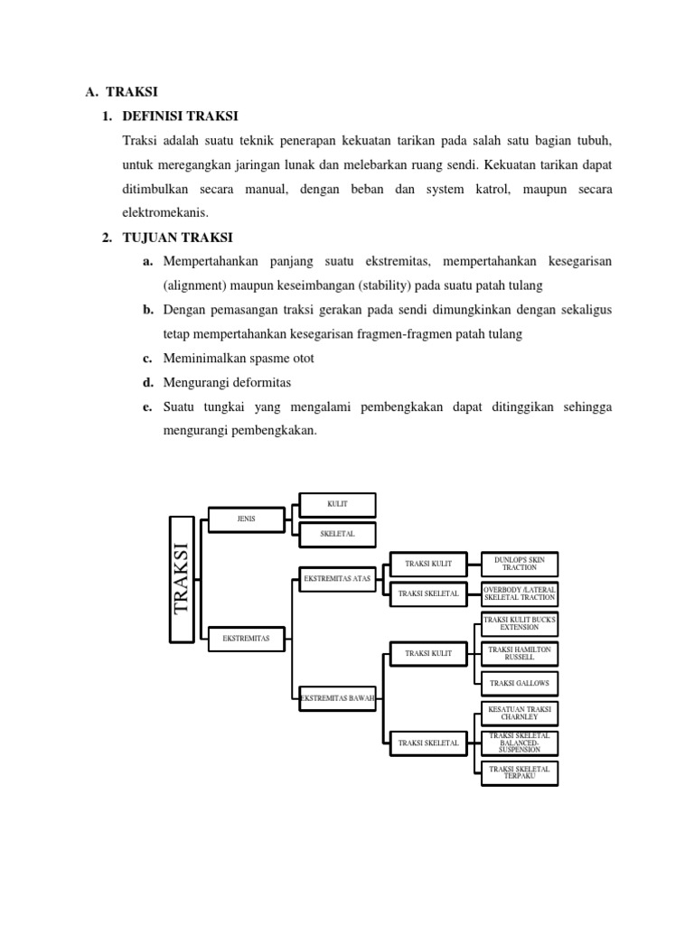 Jenis dan Tujuan Traksi Medis | PDF