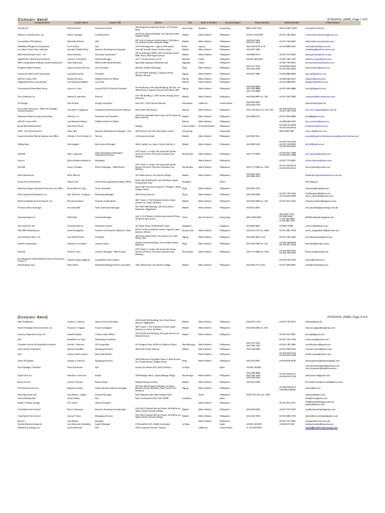 Company Contact List Philippines 2025 | PDF | Makati | Companies Listed ...