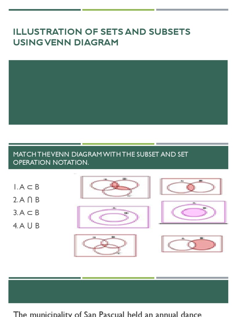 4. Illustration Of Sets And Subsets Using Venn Diagram