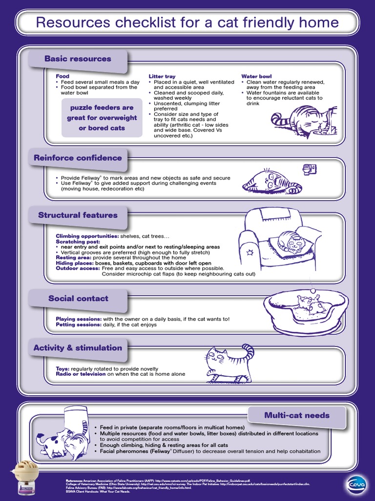 Resources Checklist For A Cat Friendly Home PDF | PDF | Cats | Nature