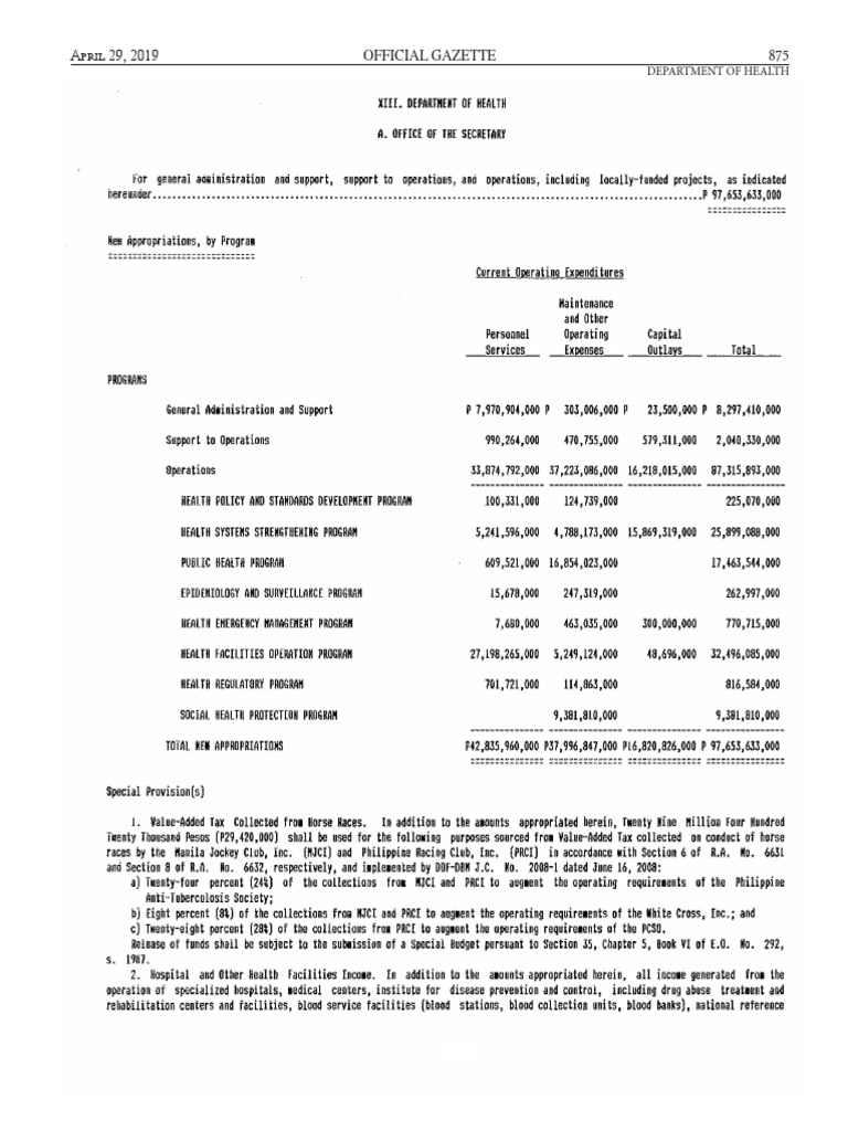 DOH (Office of The Secretary) | PDF | Government Agencies ...
