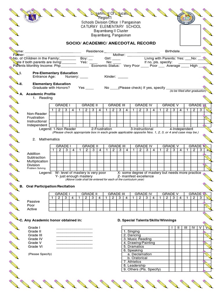 Anecdotal Record 1 | PDF | Learning | Behavior Modification