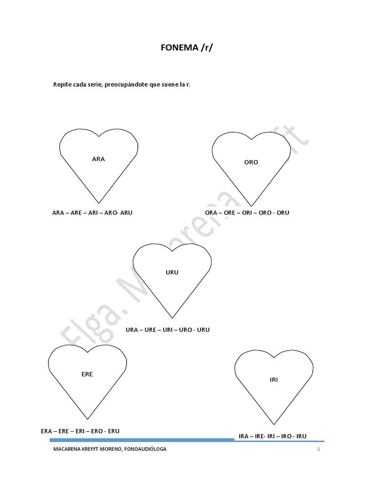 Fonema R, Praxias Verbales, Palabras (Segmentacion Silabica y Ubicar ...