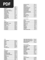 Observasi Febris: Kode ICD 10 R.50 | PDF
