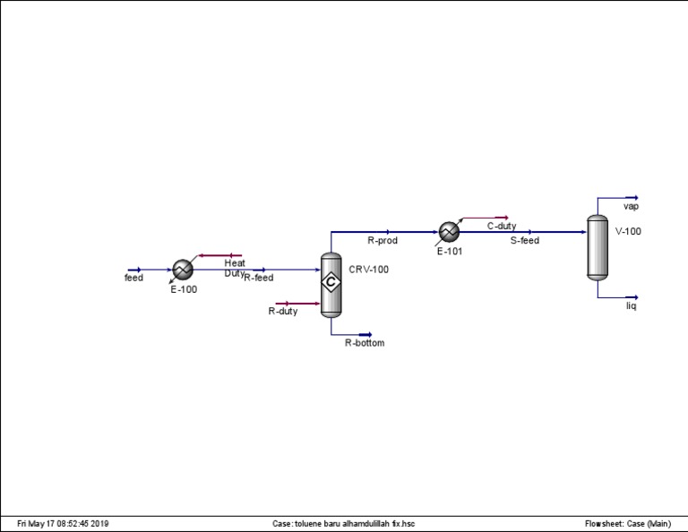 Fri May 17 08:52:45 2019 Case: Toluene Baru Alhamdulillah Fix - HSC Flowsheet: Case (Main) | PDF