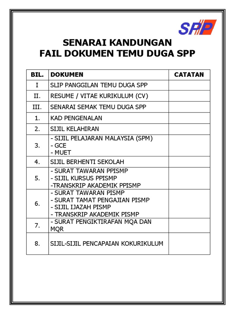 Senarai Kandungan Rasmi Fail SPP | PDF