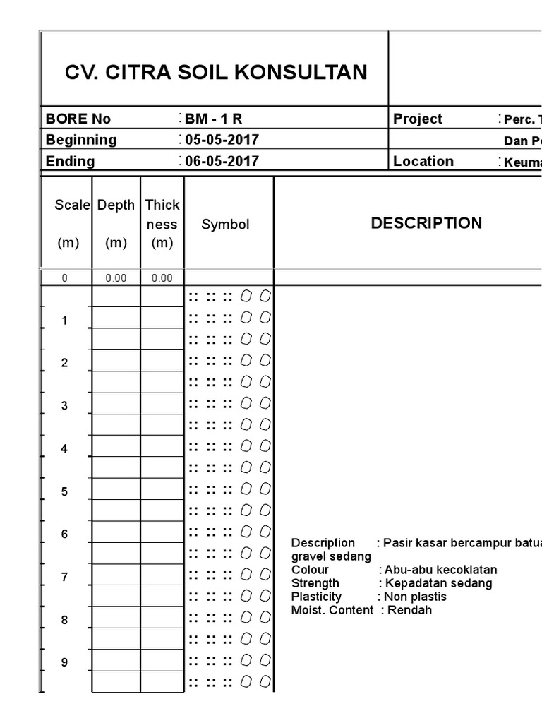 Bore Log | PDF | Tests | Nature