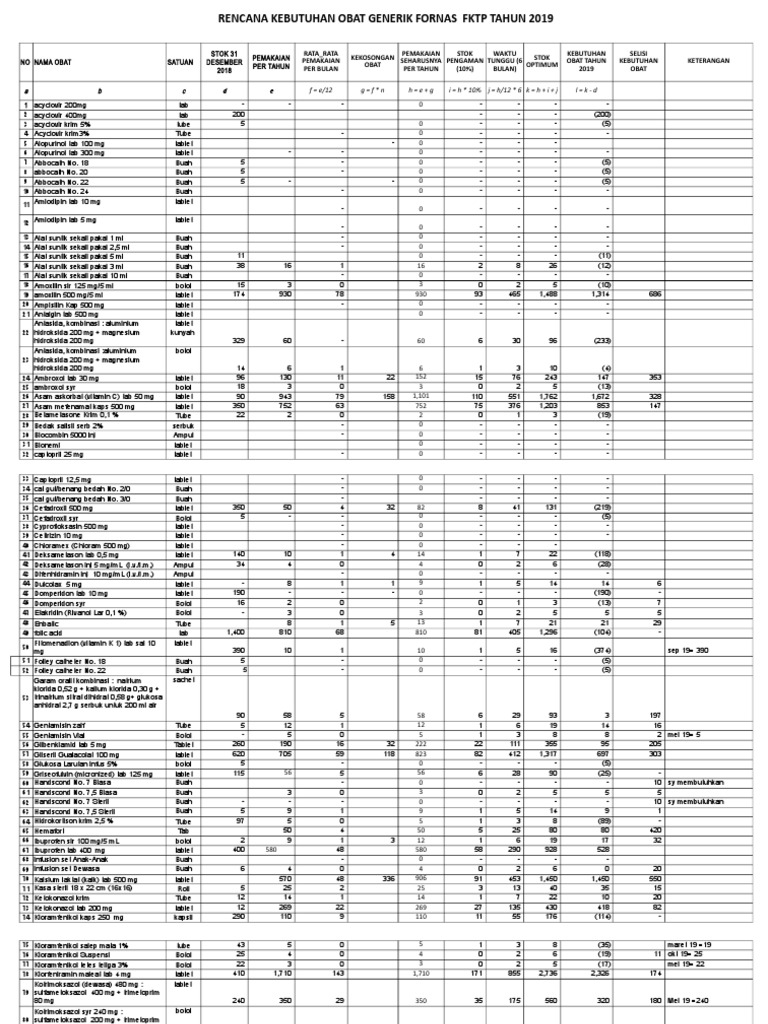 Form RKO 2019 PUSTU Eteng | PDF