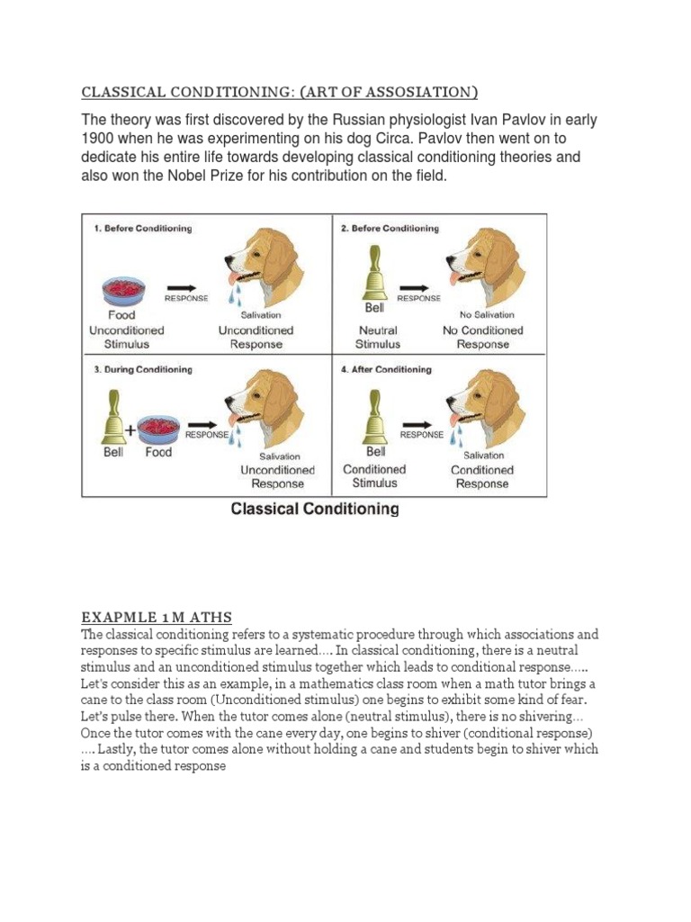 Classical Conditioning: (Art of Assosiation) | PDF | Classical Conditioning | Psychological Theories