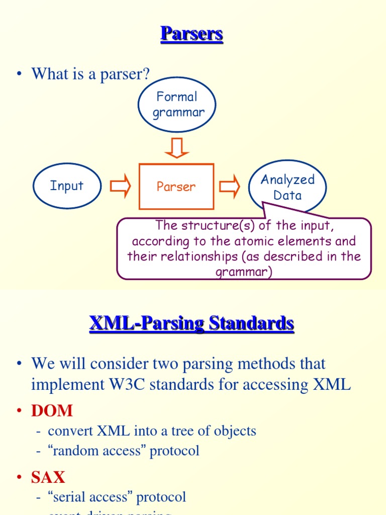 Parsing X ML With Java | PDF | Document Object Model | Xml