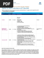 Big Data and Analytics by Seema Acharya and Subhashini Chellappan ...