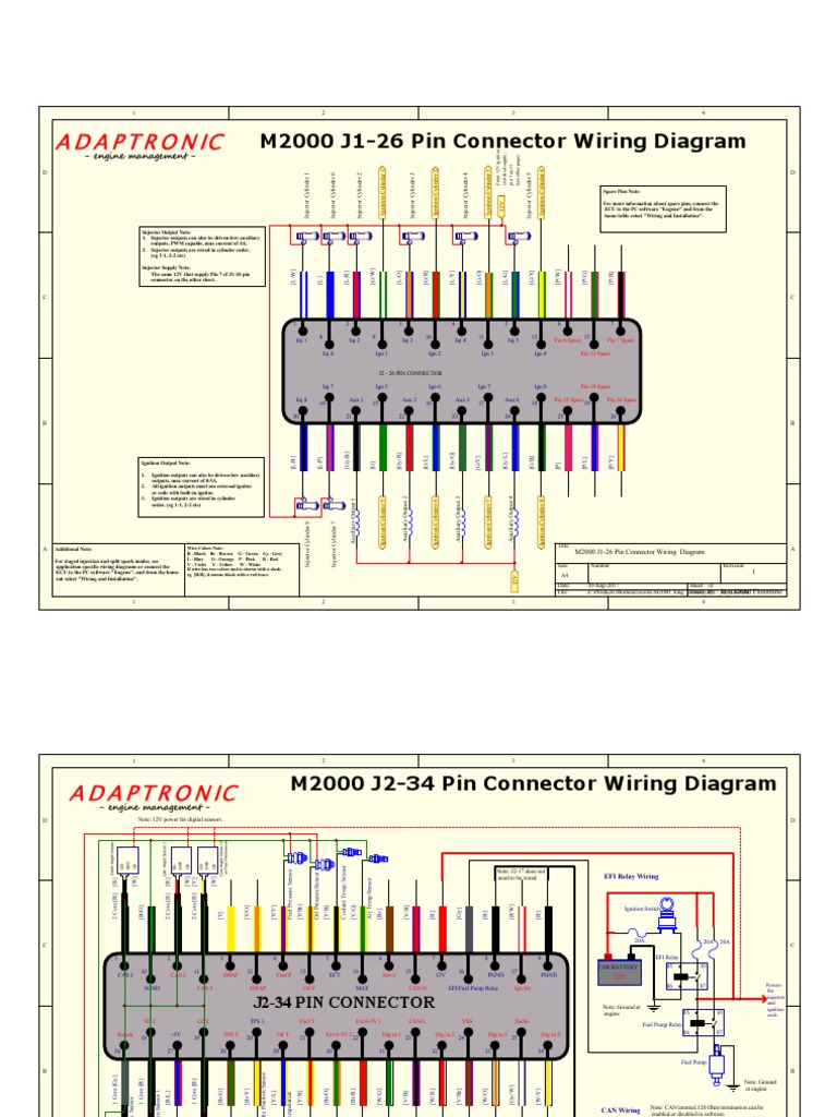 Wiring Diagram for the M2000 J1-26 Pin Connector for an Adaptive Engine ...