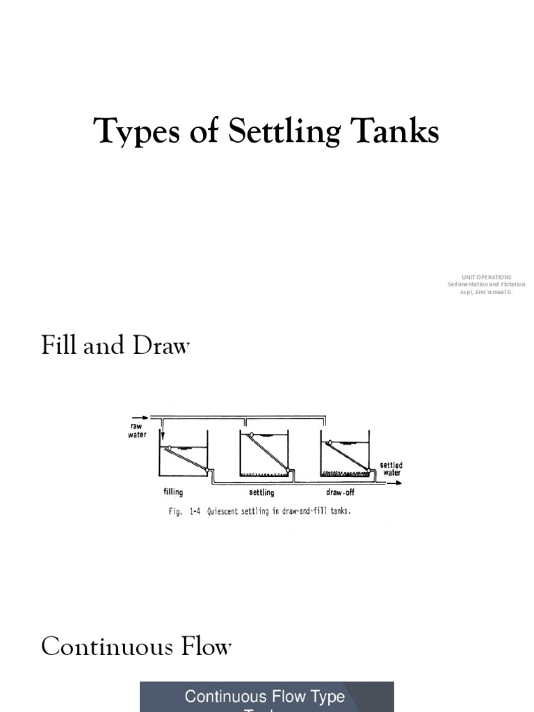Types of Settling Tanks: Unit Operations Sedimentation and Flotation ...