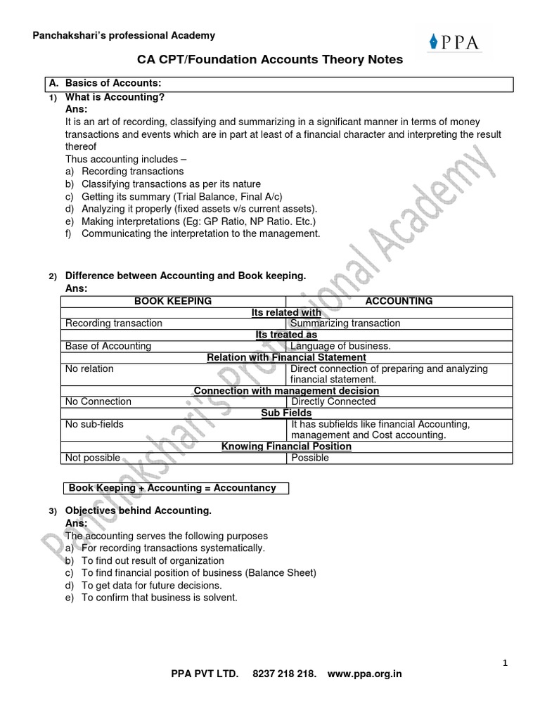 CA Foundation Accounts Theory Notes | PDF | Debits And Credits ...