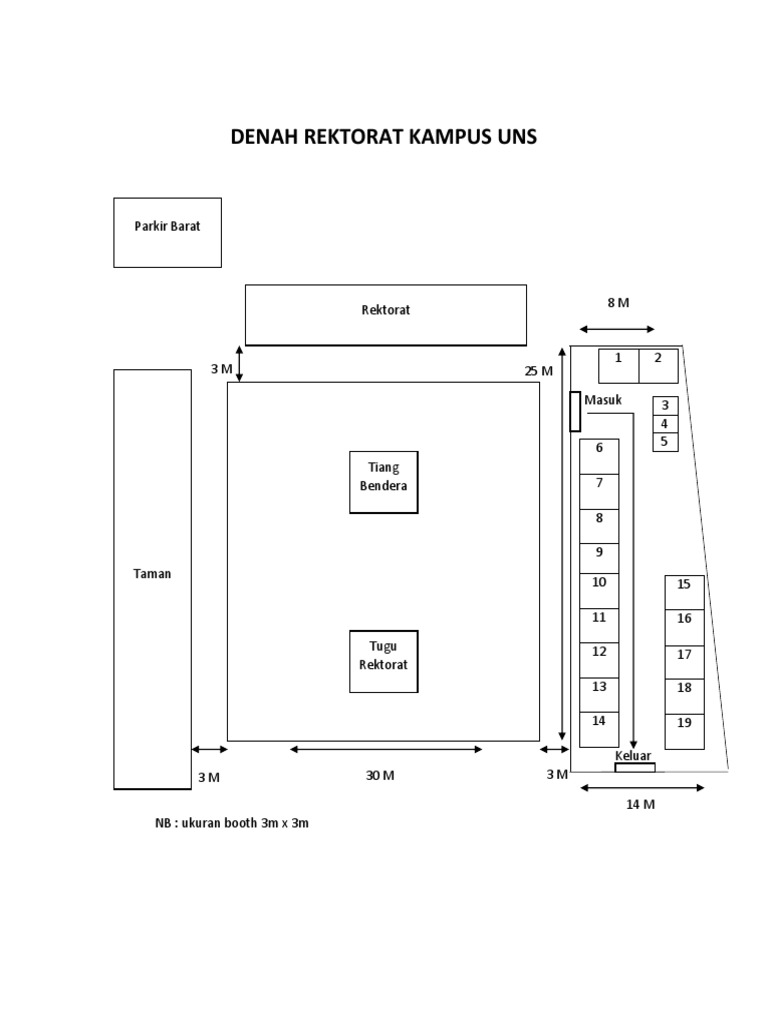 Denah Rektorat Kampus Uns | PDF