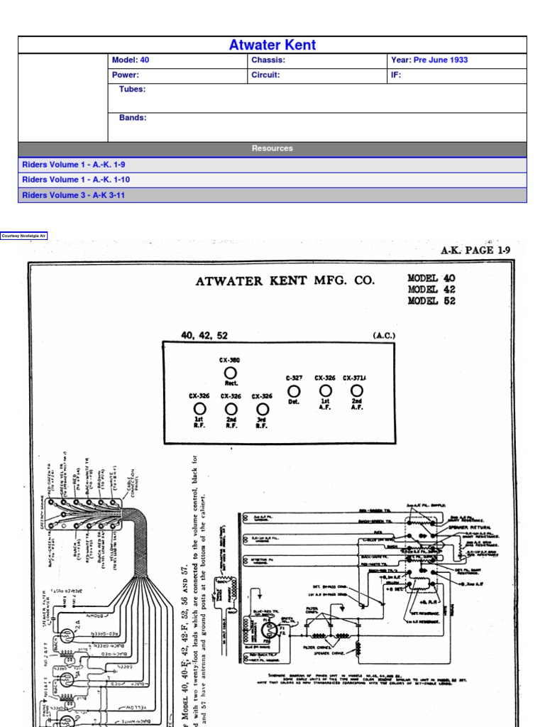 Atwater Kent: Model: Power: Chassis: Circuit: Year: IF: Tubes | PDF