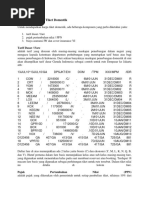 Three Letter Code City and Airlines Indonesia | PDF