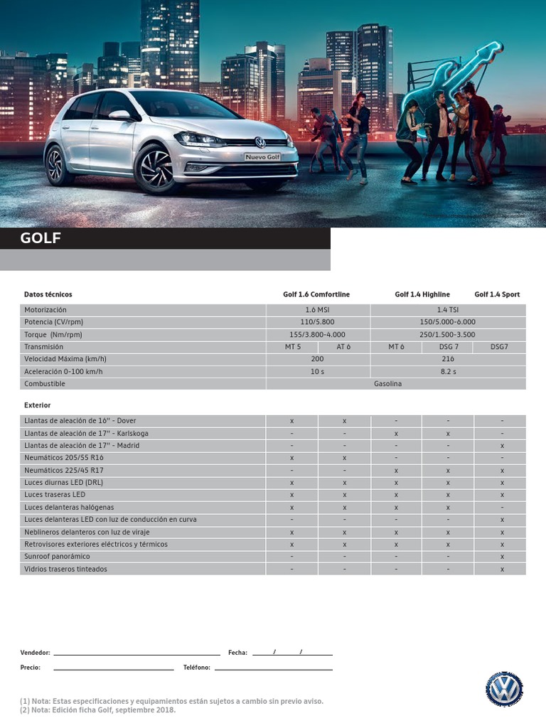 Ficha Técnica Golf | PDF | Sistema de freno antibloqueo | Airbag