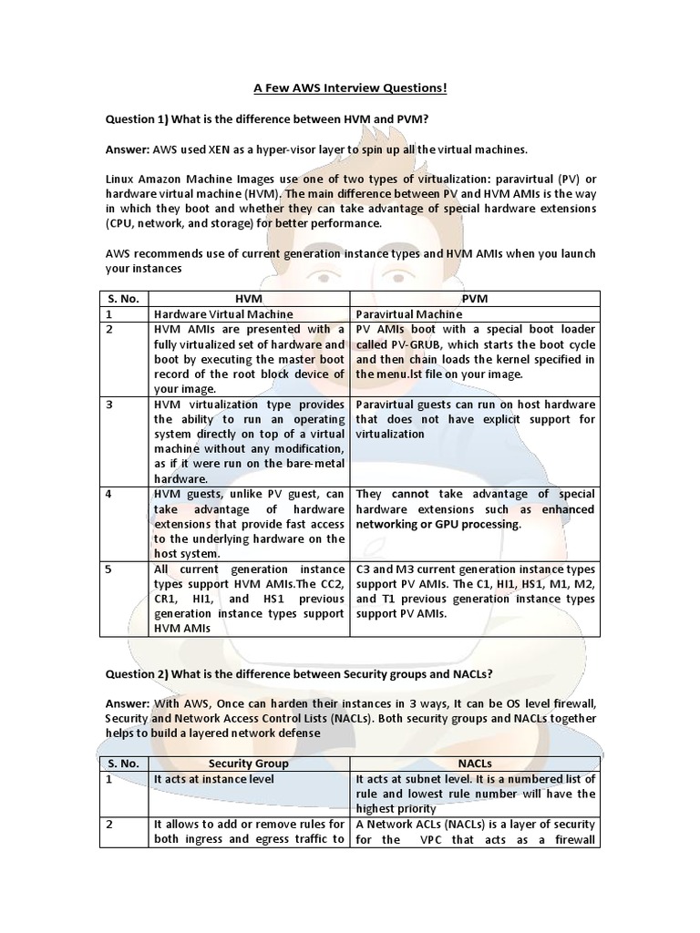 A Few AWS Interview Questions! | PDF | Backup | Booting