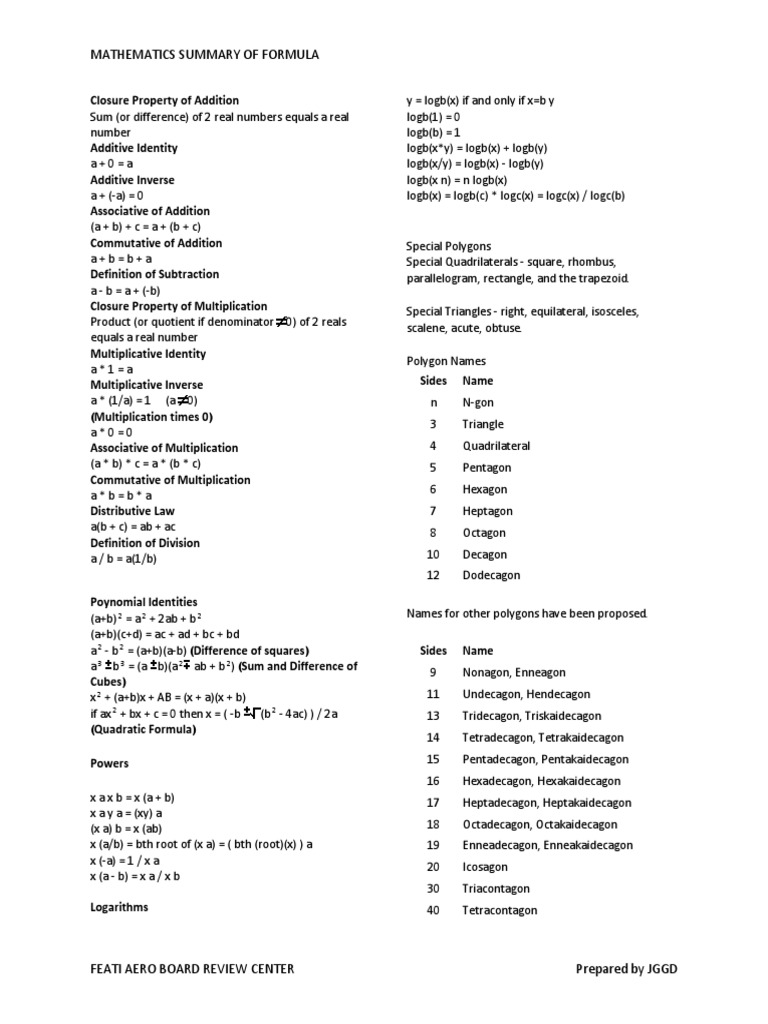 MATHEMATICS FORMULA SUMMARY | PDF | Circle | Triangle