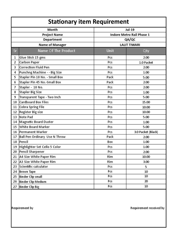 Indore Metro QA/QC Stationery List | PDF | Equipment | Art Materials