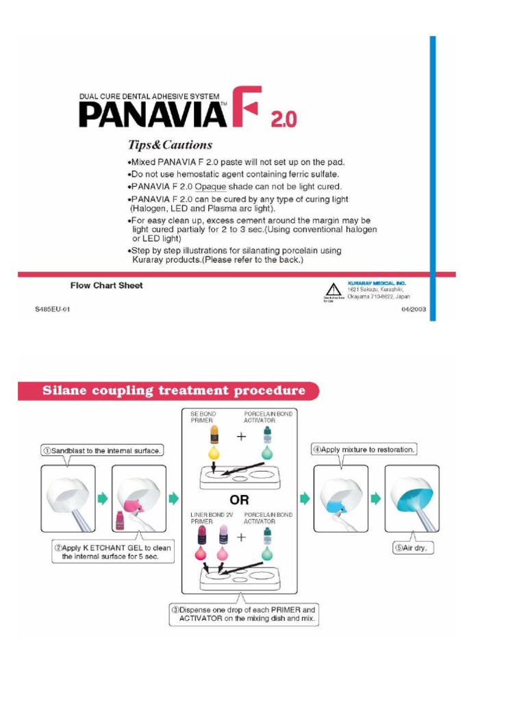 Panavia f20 Flowchart | PDF