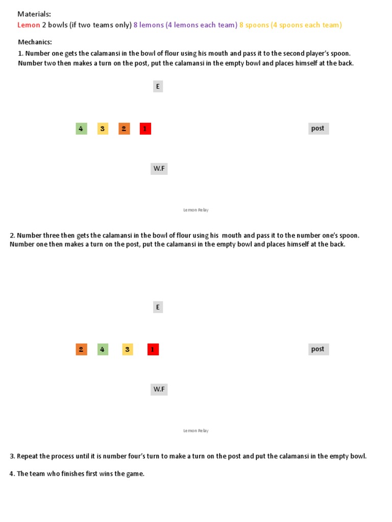 Lemon Relay Game Materials and Mechanics | PDF