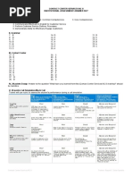 3 Outbound Sales Call Script Examples | PDF