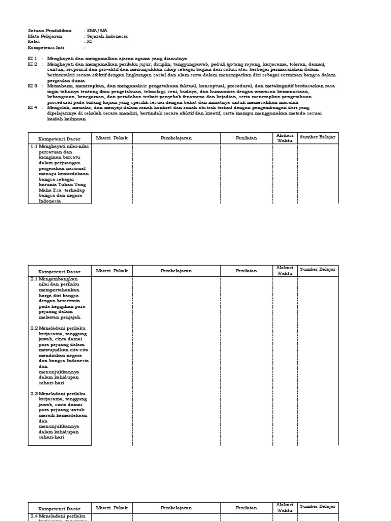 Silabus Sejarah Indonesia Kelas XI | PDF