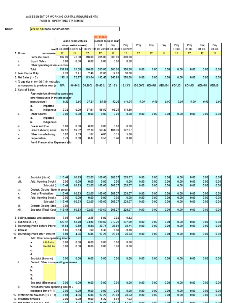 Assessment of Working Capital Requirements Form Ii - Operating Statement M/s.Sri Sai Baba ...