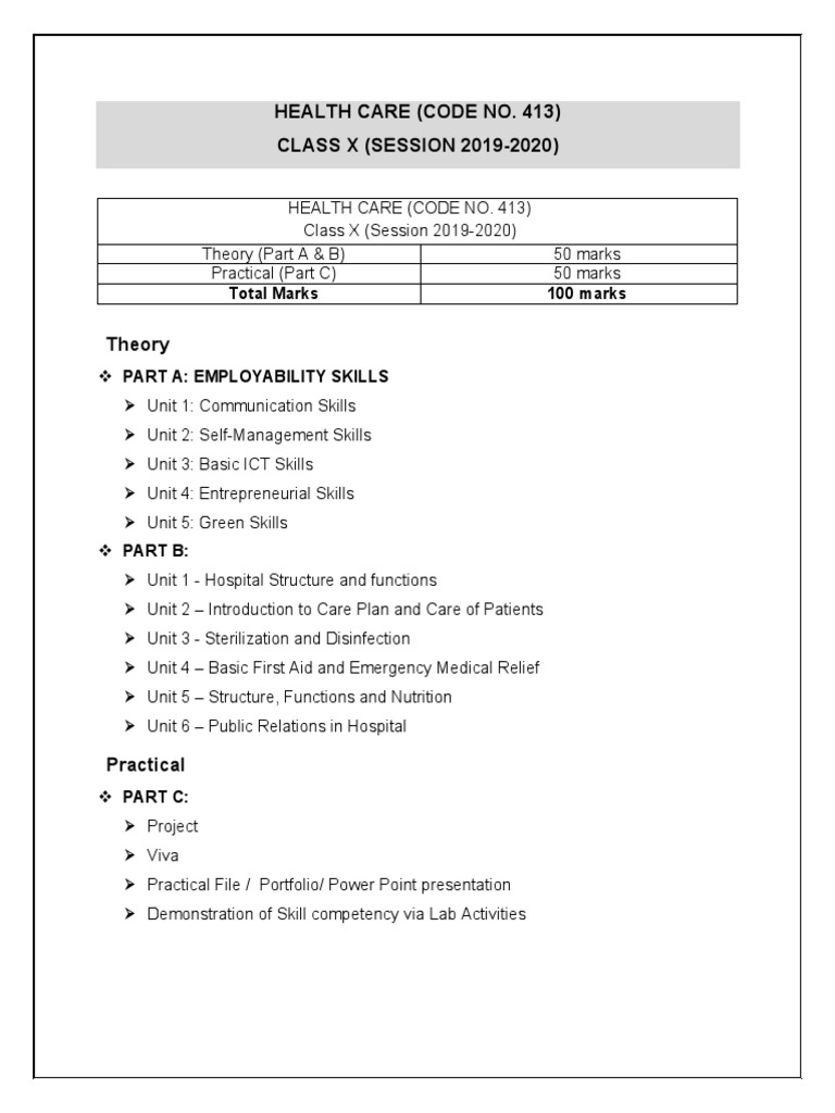 Health Care (Code No. 413) CLASS X (SESSION 2019-2020) : Total Marks ...