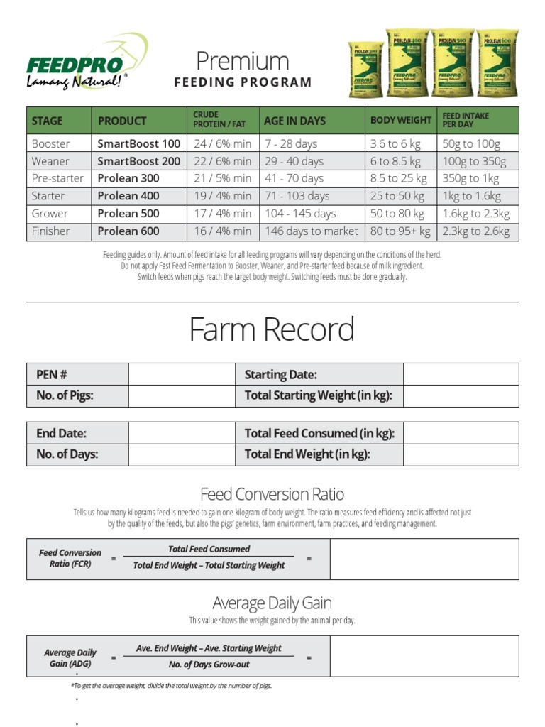 Premium Program | PDF | Food And Drink | Nature