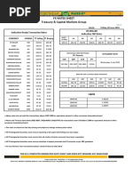 NBP RateSheet 30 05 2024 | PDF | International Trade | International ...