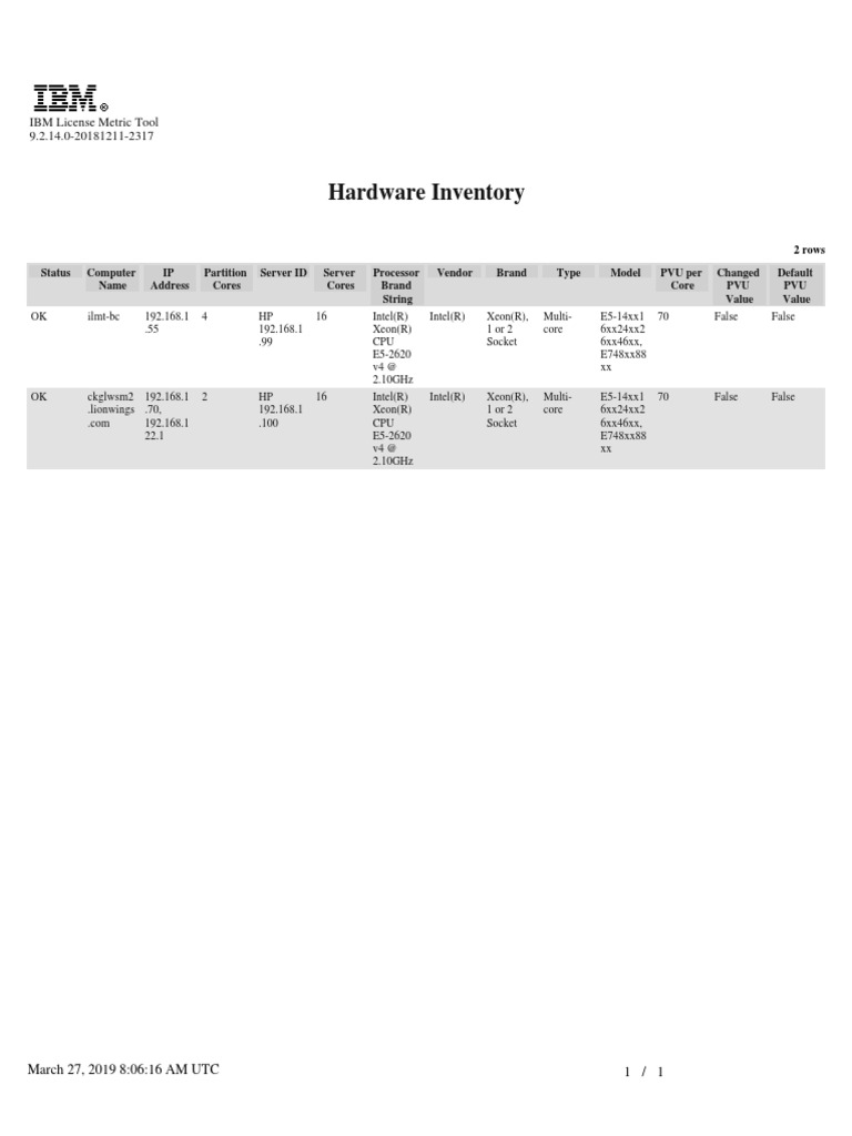 IBM License Metric Tool Hardware Inventory | PDF
